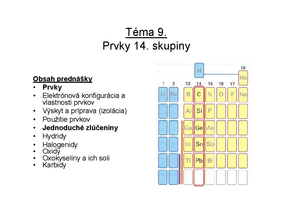Prvky 14. skupiny: Vlastnosti, Zlúčeniny a Priemyselné Použitie (Chemia ...
