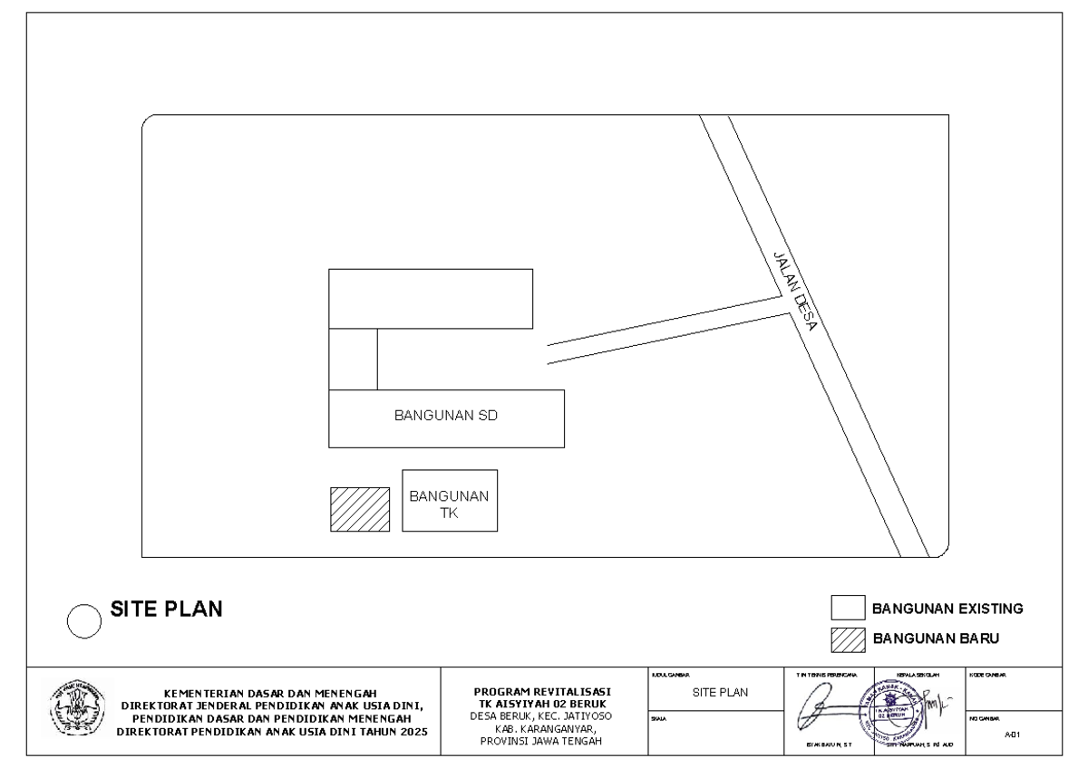 Site Plan & Design for TK Aisyiyah 02 Beruk (2025) - Studocu