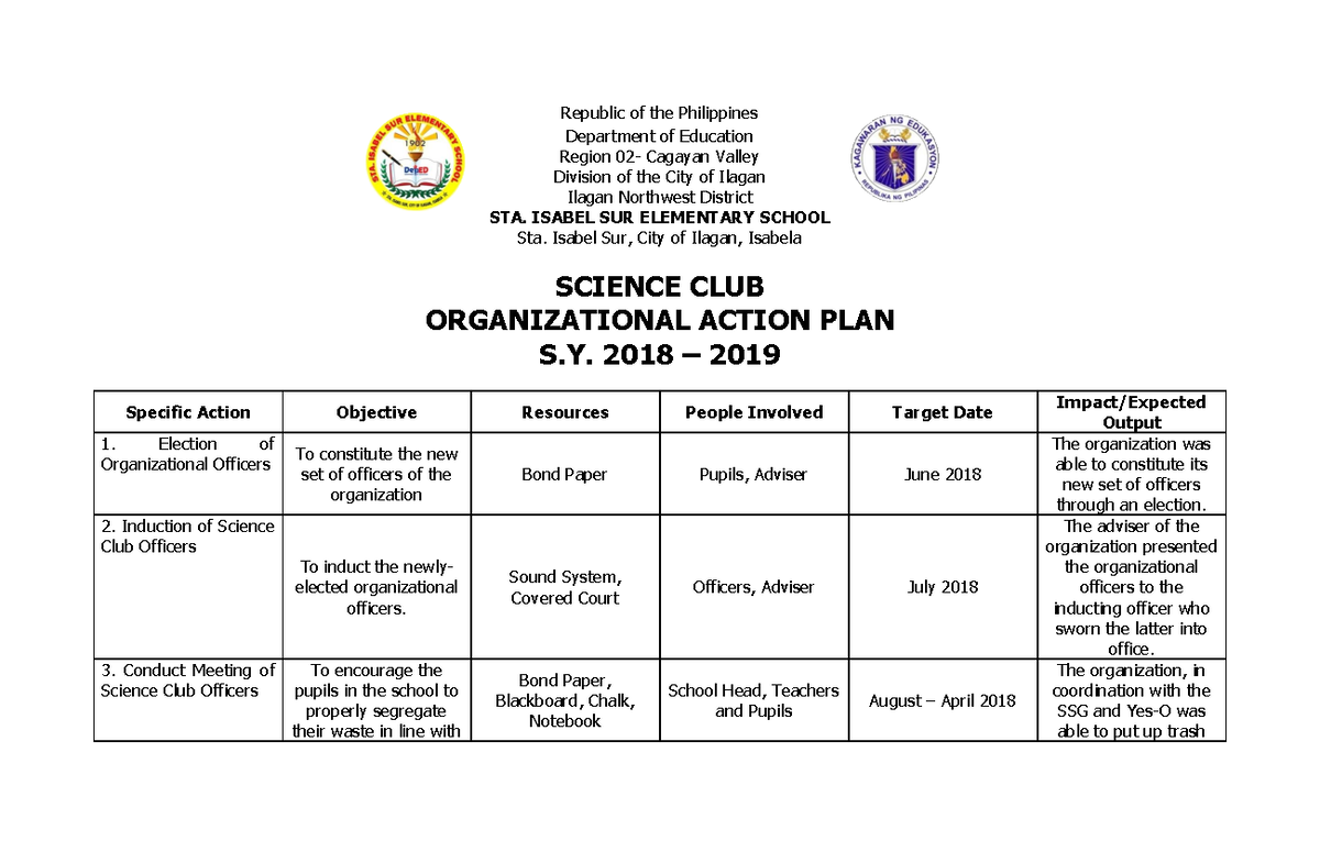 Organizational Action Plan for Science Club (S.Y. 2018-2019) - Studocu