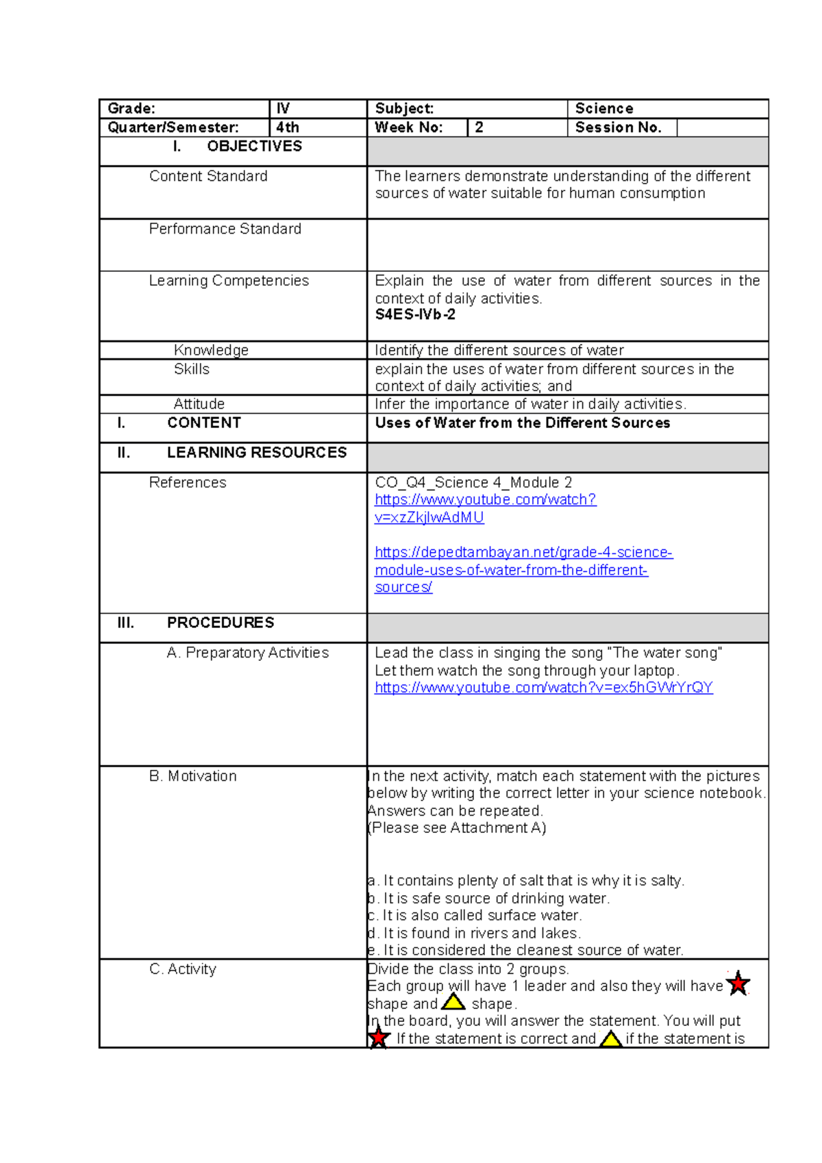 Grade 4 Lesson plan in Science - Grade: IV Subject: Science Quarter ...