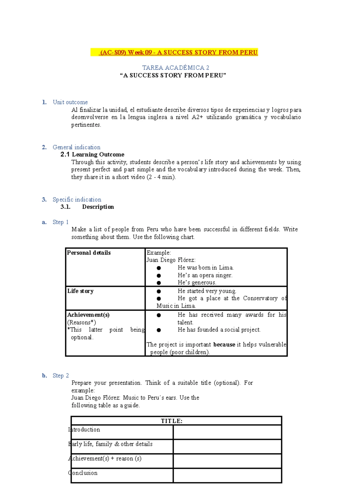 Week 14 Task Assignment Things I Like And Dont Like I Really