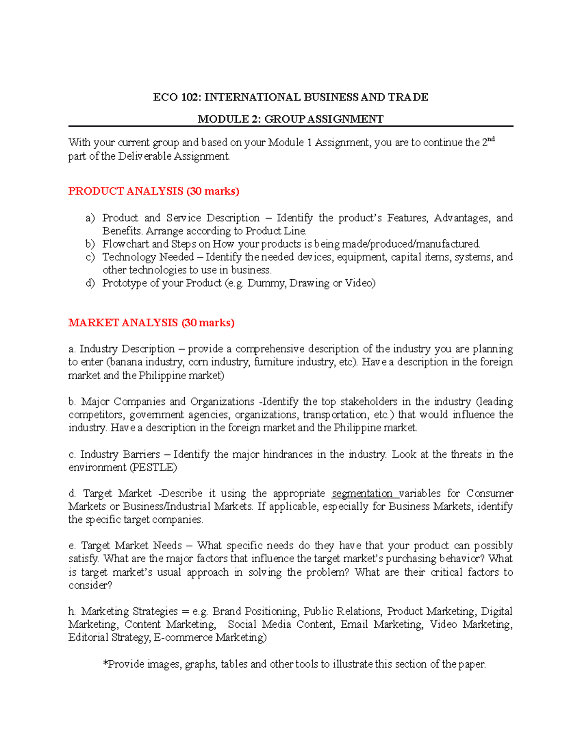 M2-Assign Group - assignment - ECO 102: INTERNATIONAL BUSINESS AND ...