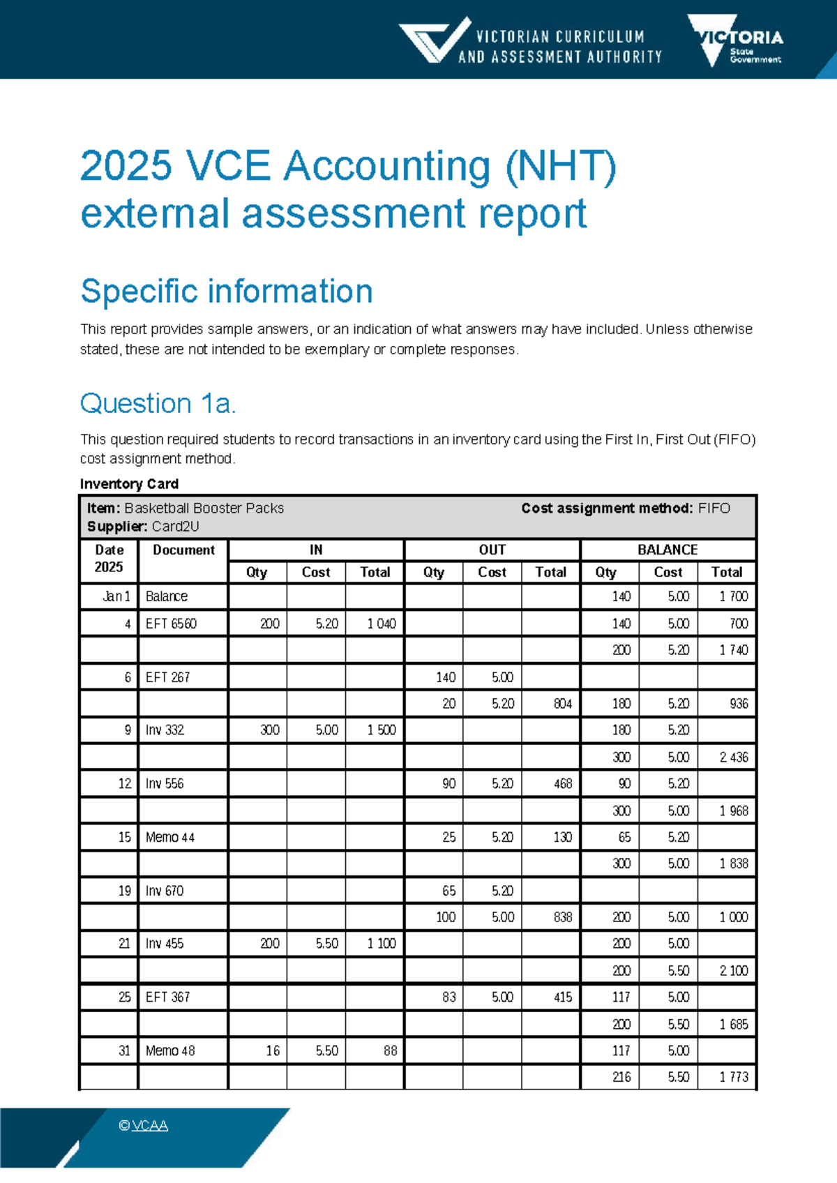 2025 VCE Accounting (NHT) External Assessment Report Insights - Studocu