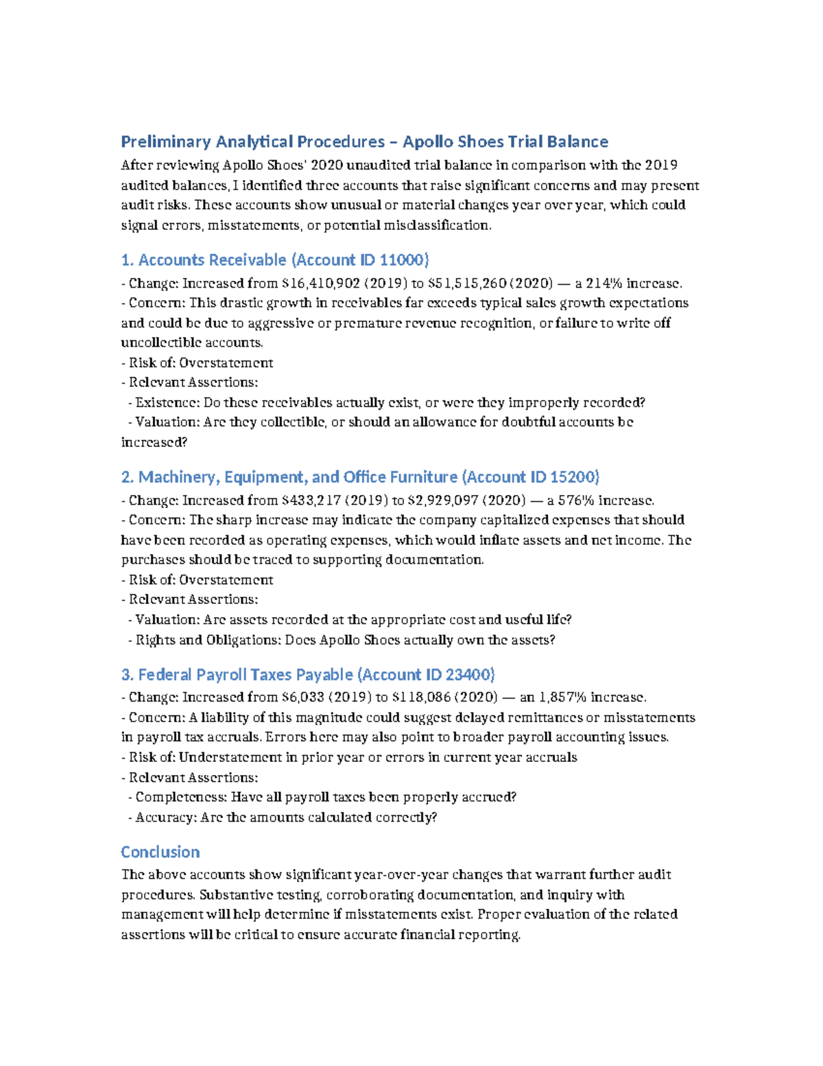 Apollo Shoes ACCT 2020 Preliminary Analytical Procedures Report - Studocu