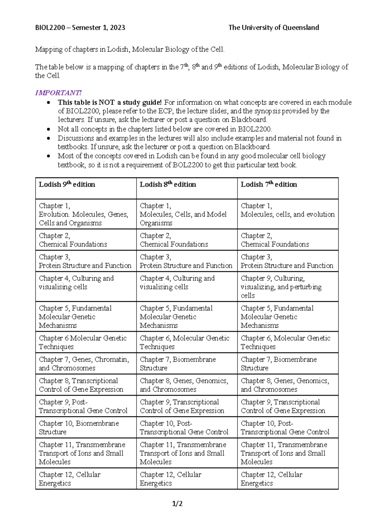 BIOL2200 - Lodish Chapter Mappings & Overview for Semester 1, 2023 ...