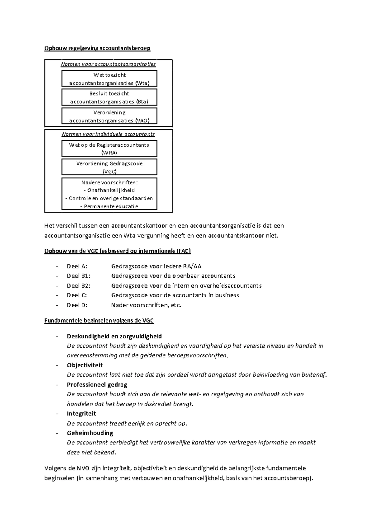 Overzicht Nvcos standaarden - Opdracht tot controle van historische ...
