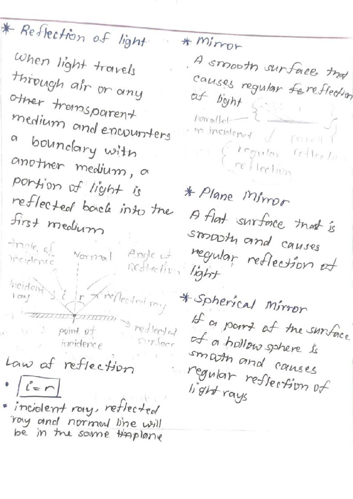 Physics 2nd Paper: Chapter 6 - Reflection and Refraction of Light - Studocu