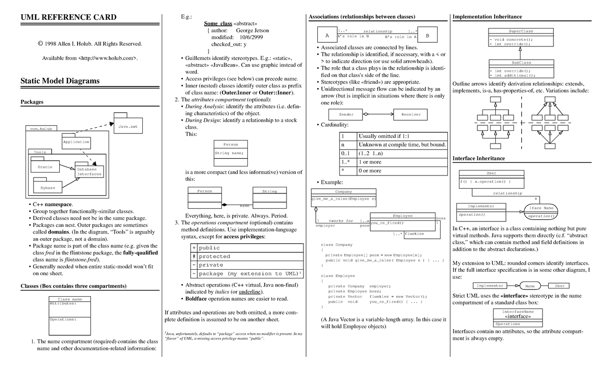 UML reference card for class design and relationships - Studocu