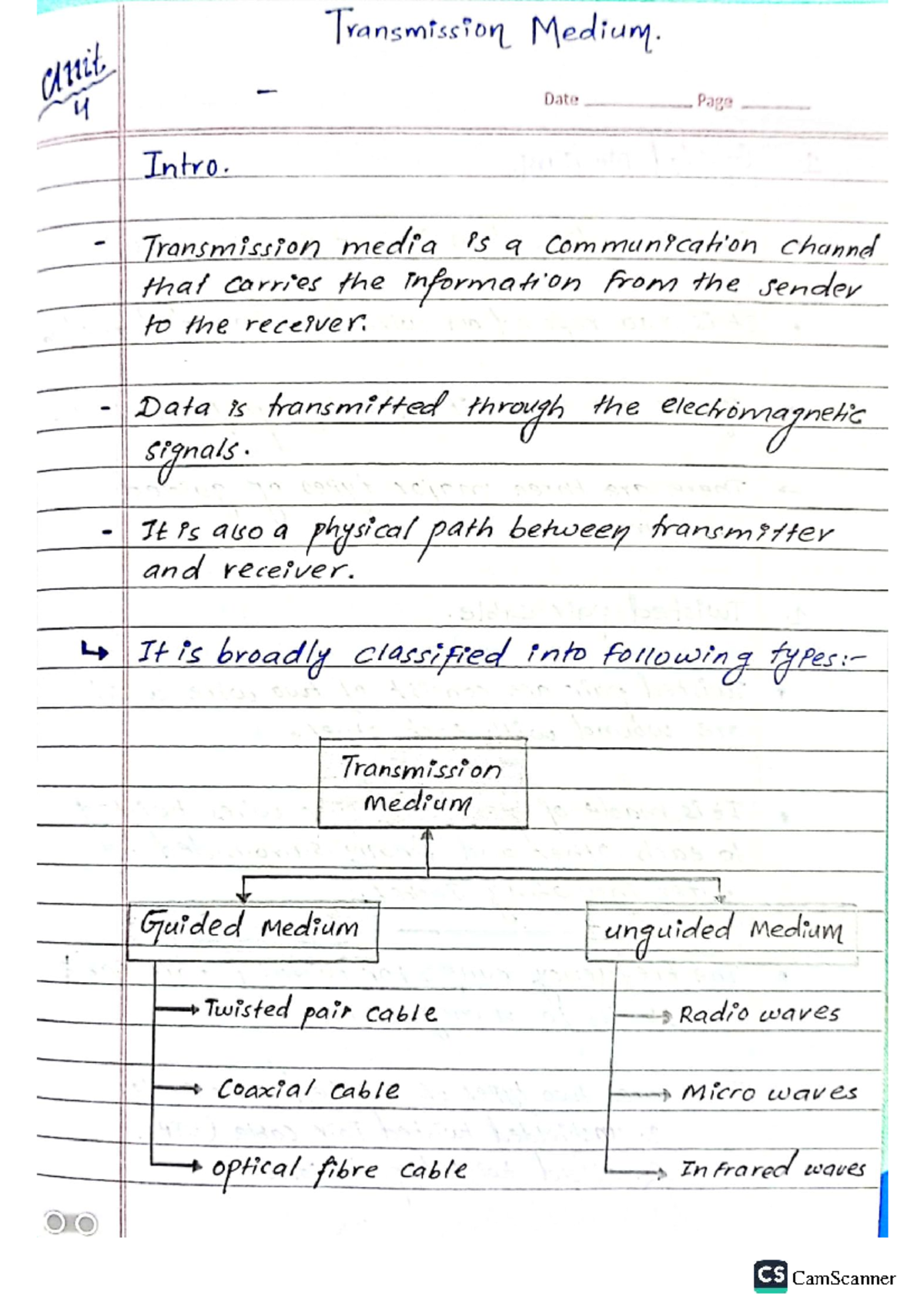 Unit 3: Transmission Media Overview and Types (CS 101) - Studocu