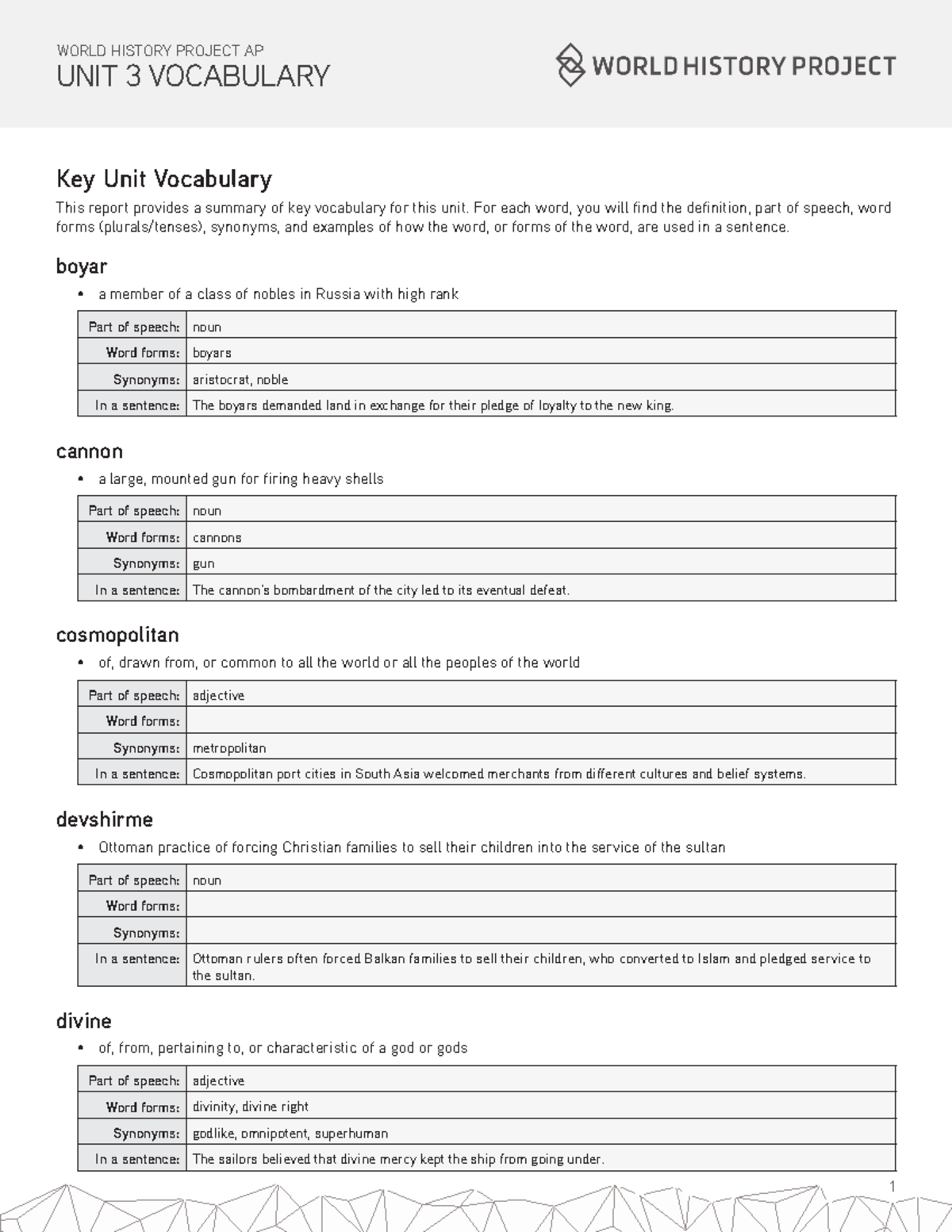AP world midterm unit 3/4 vocab - UNIT 3 VOCABULARY Key Unit Vocabulary ...