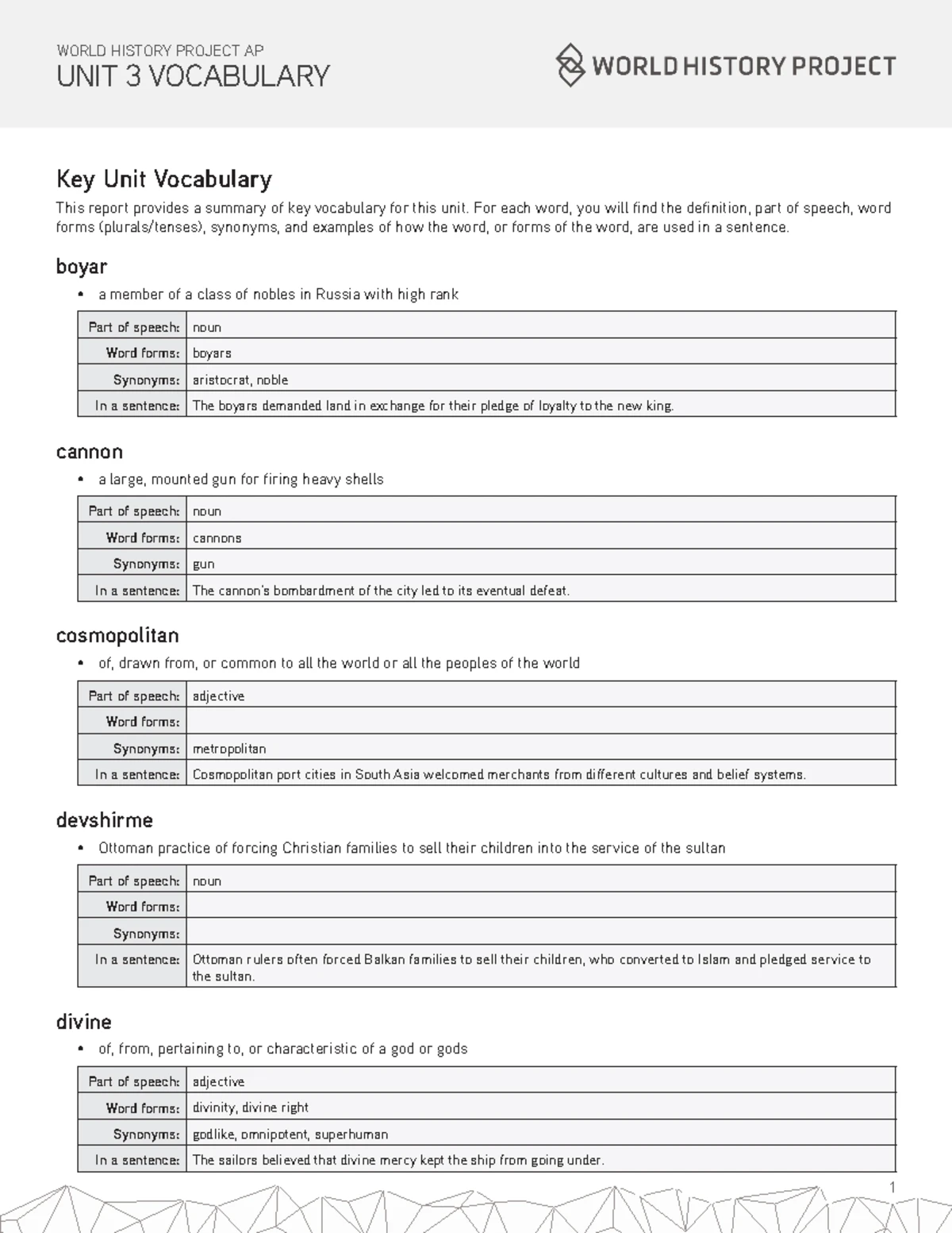 AP World Midterm Vocabulary Study Guide for Unit 4 - Studocu
