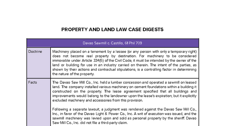 PROPERTY AND LAND LAW CASE DIGESTS: Key Doctrines and Rulings - Studocu