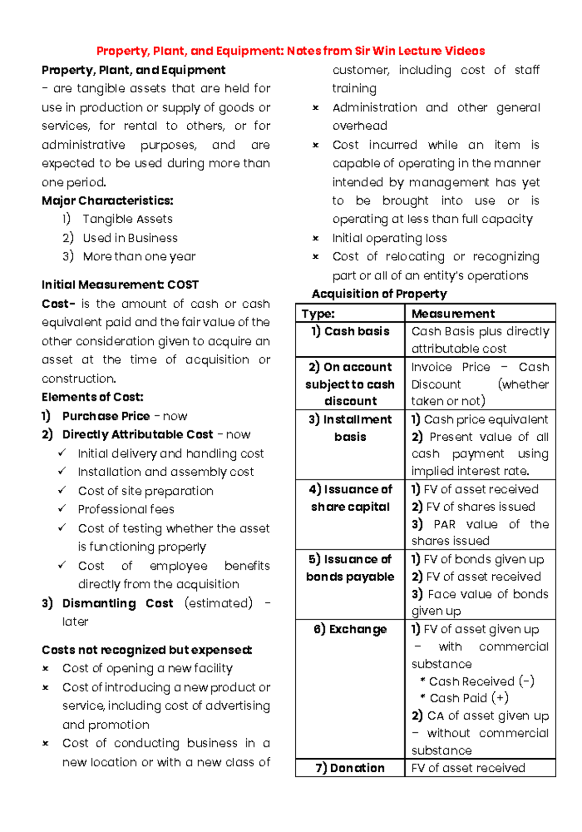 PPE 101: Notes from Sir Win's Lecture Videos on Property, Plant, and ...