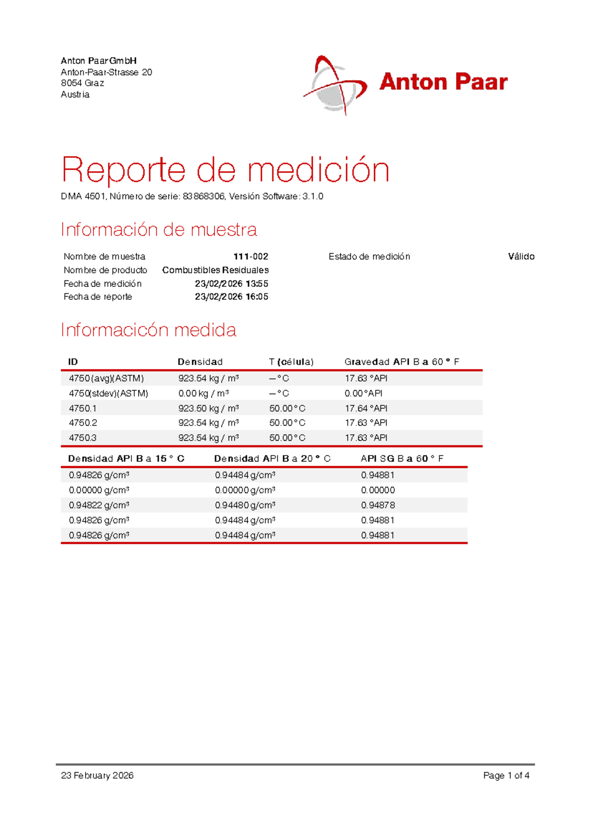 Reporte de Medición DMA 4501 - ASTM D4052 111-002 - Studocu