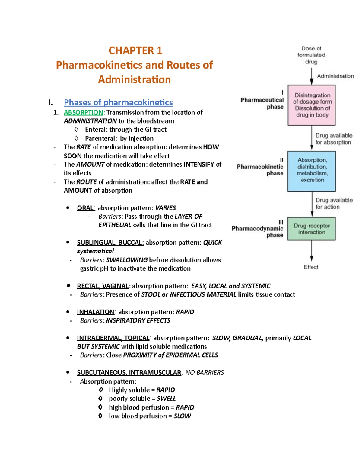 Chapter 2 ATI - GOOD - CHAPTER 2 SAFE MEDICATION ADMINISTRATION AND ...