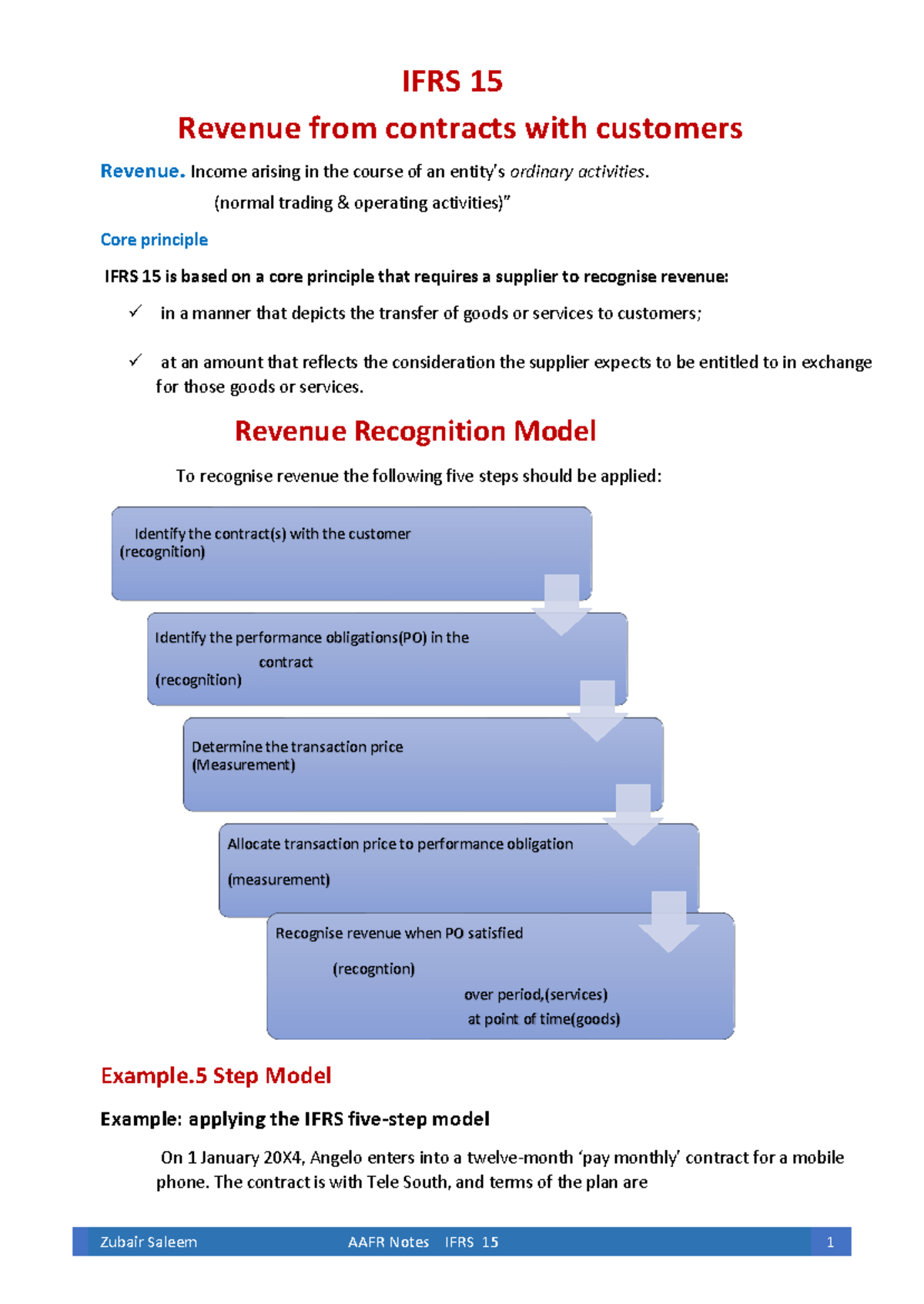 AAF notes - IFRS 15 Revenue Recognition from Customer Contracts - Studocu