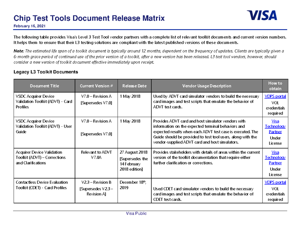 Visa Chip Test Tools Document Release Matrix February 16 2021 - Chip ...