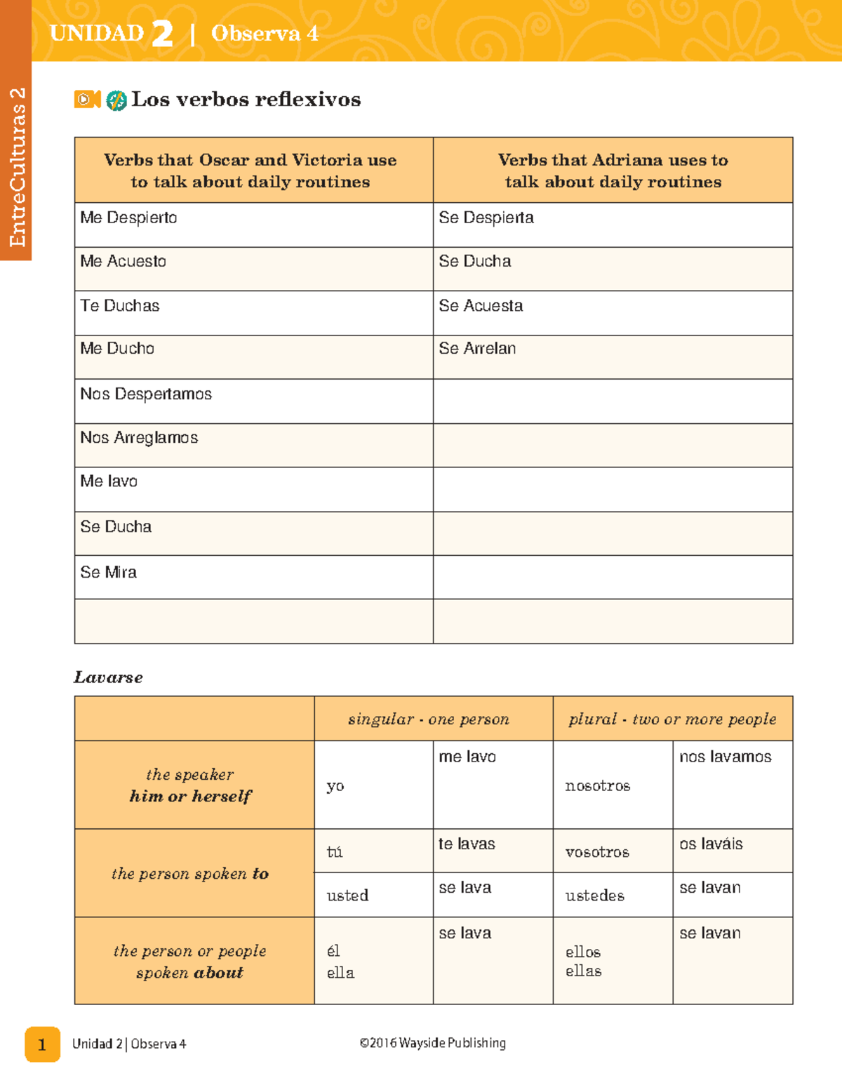 EntreCulturas 2: Unidad 2 - Observa 4 on Reflexive Verbs - Studocu