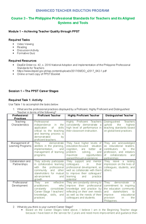 TLE Grade 8 Agriculture Module 1 v1 - GUIDE ON HOW TO USE THE MODULE A ...