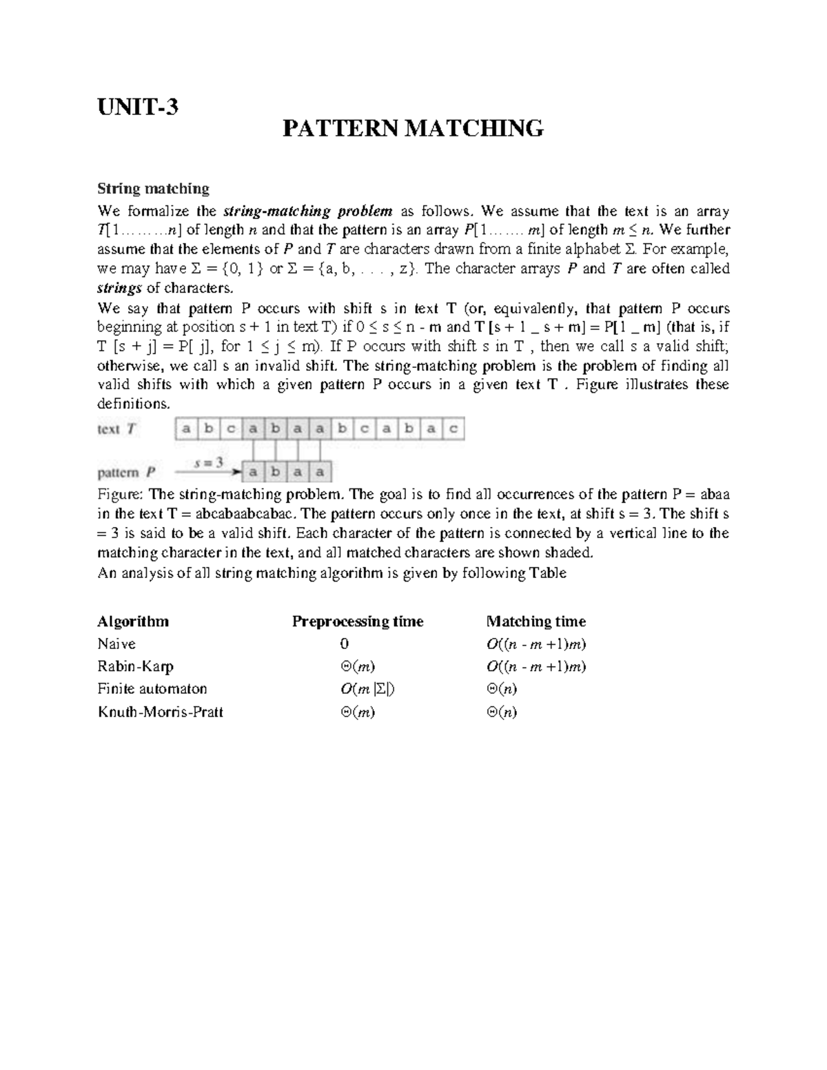 5CS4-AOA-Unit-3 @rawcoderz - UNIT- PATTERN MATCHING String matching We ...