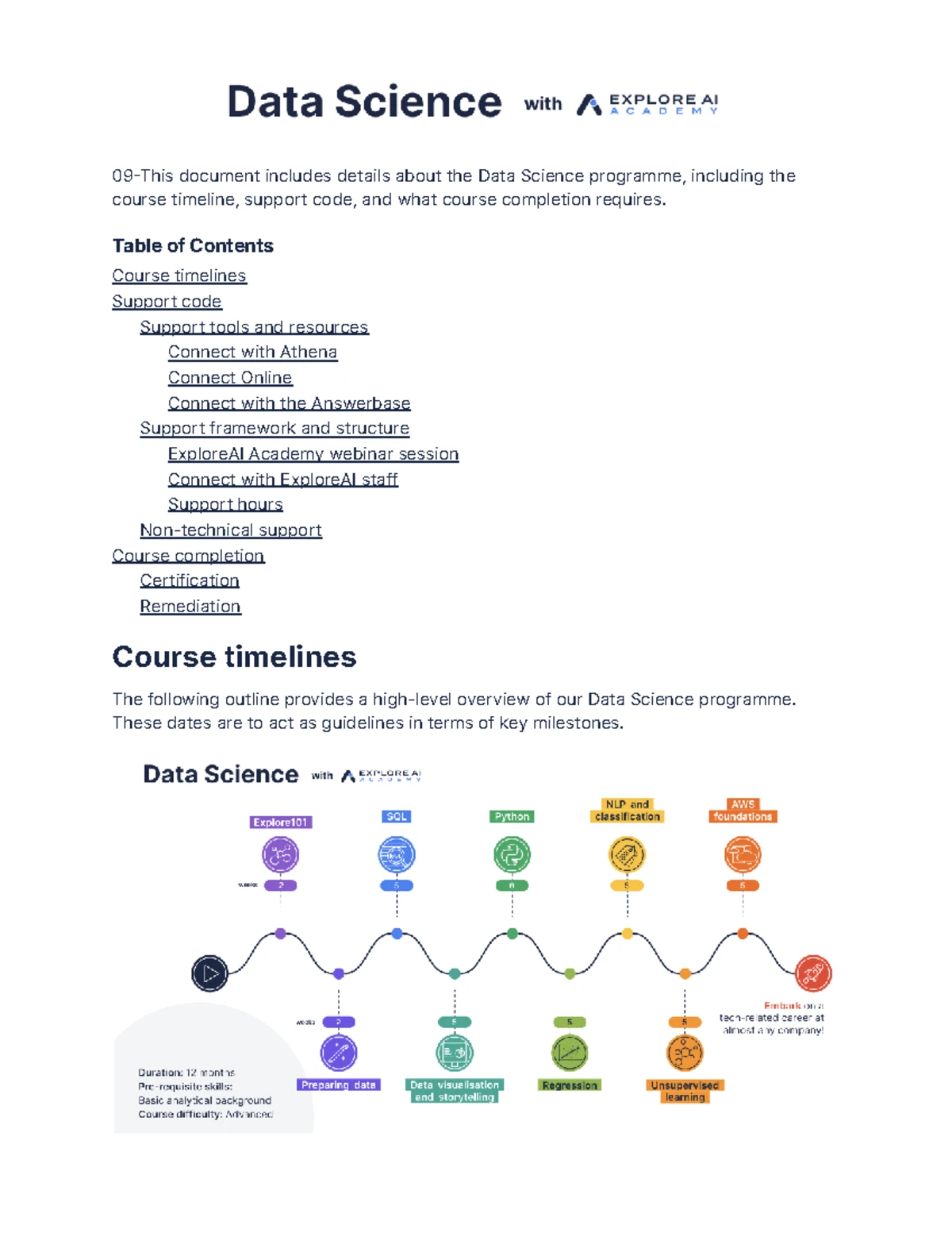 ALX Data Science Professional Foundations Programme Overview - Studocu
