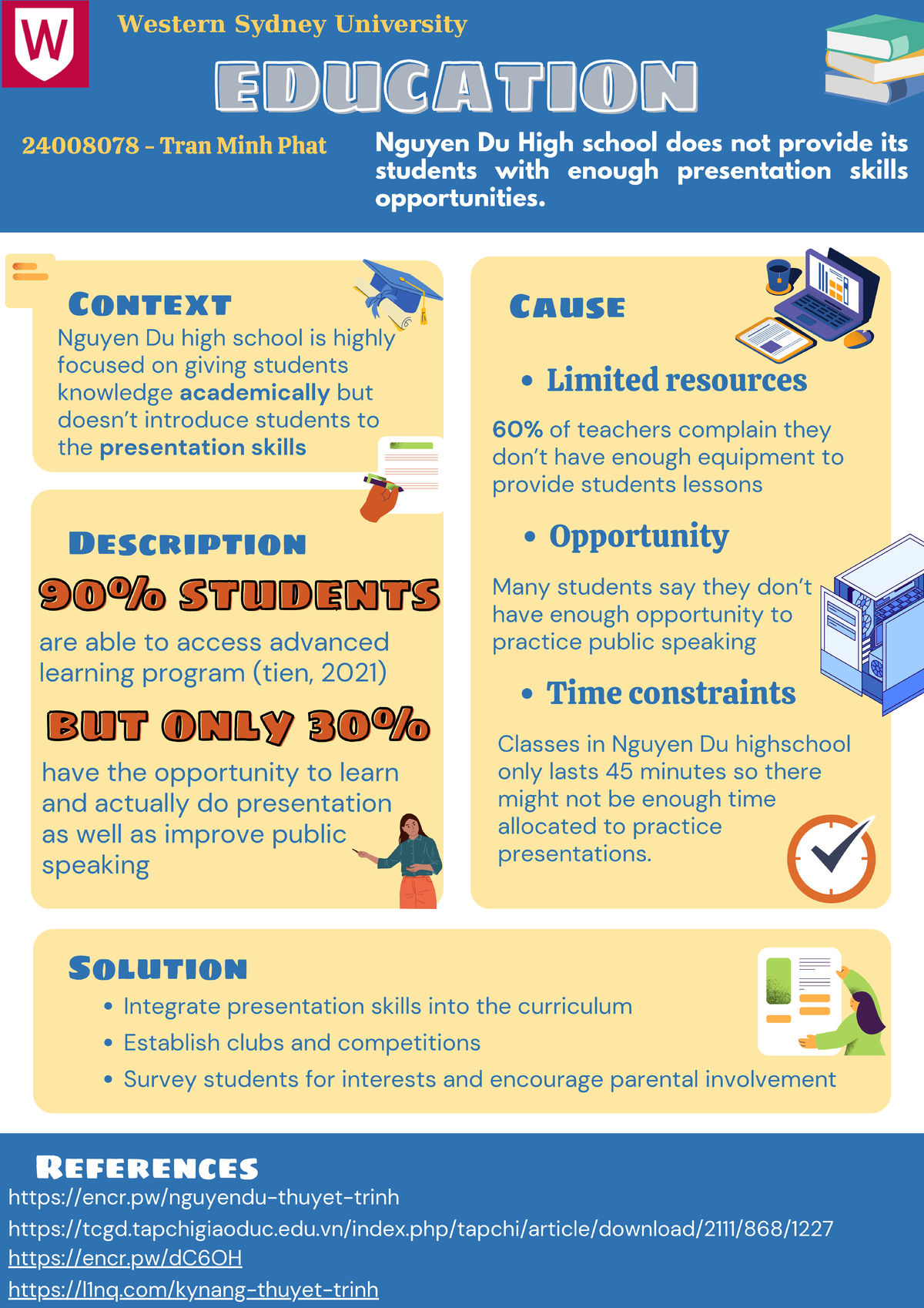 BAS-24008078 Poster Presentation: Enhancing Public Speaking Skills ...