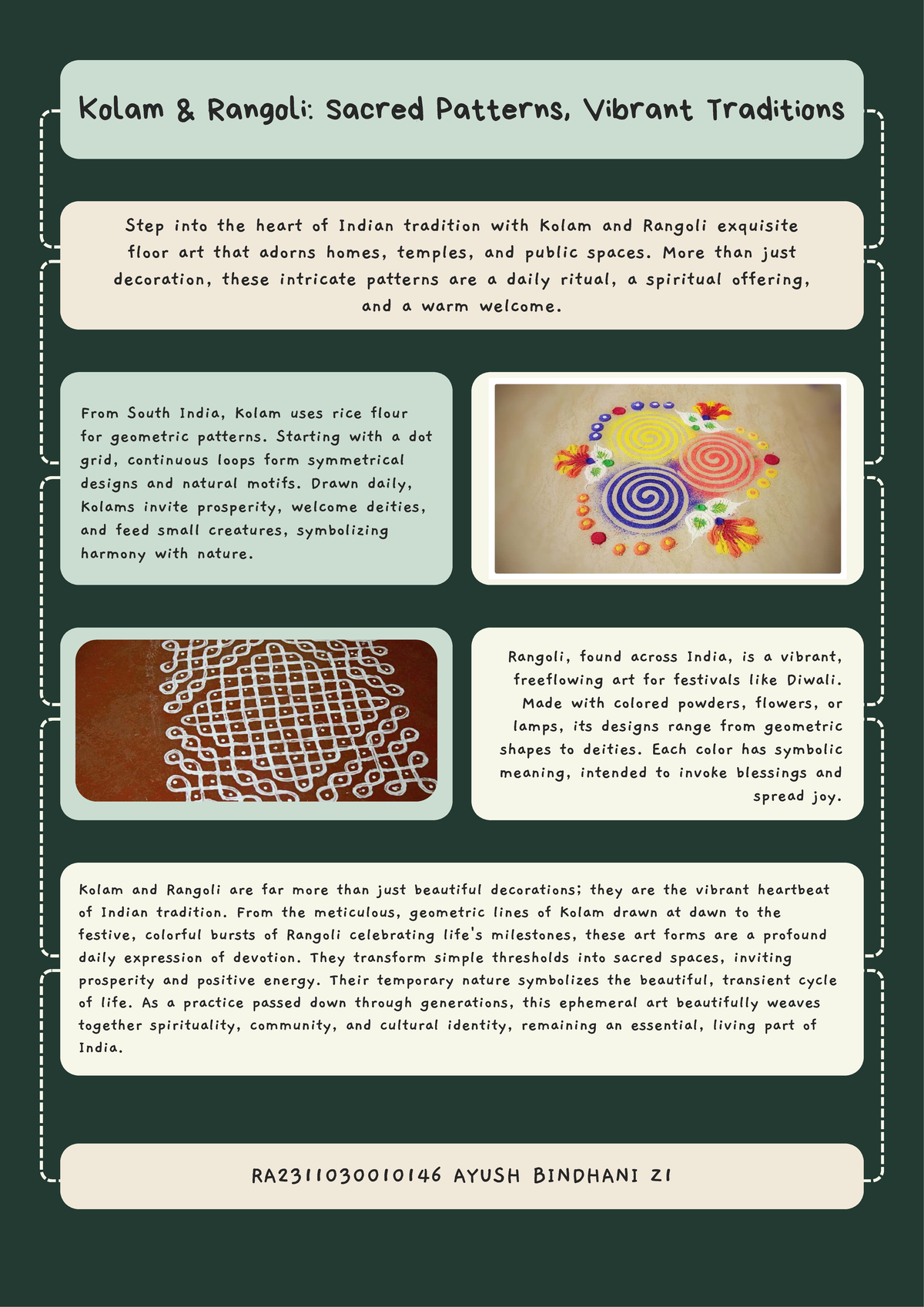 Kolam & Rangoli: Sacred Patterns in Indian Tradition RA2311030010146 ...