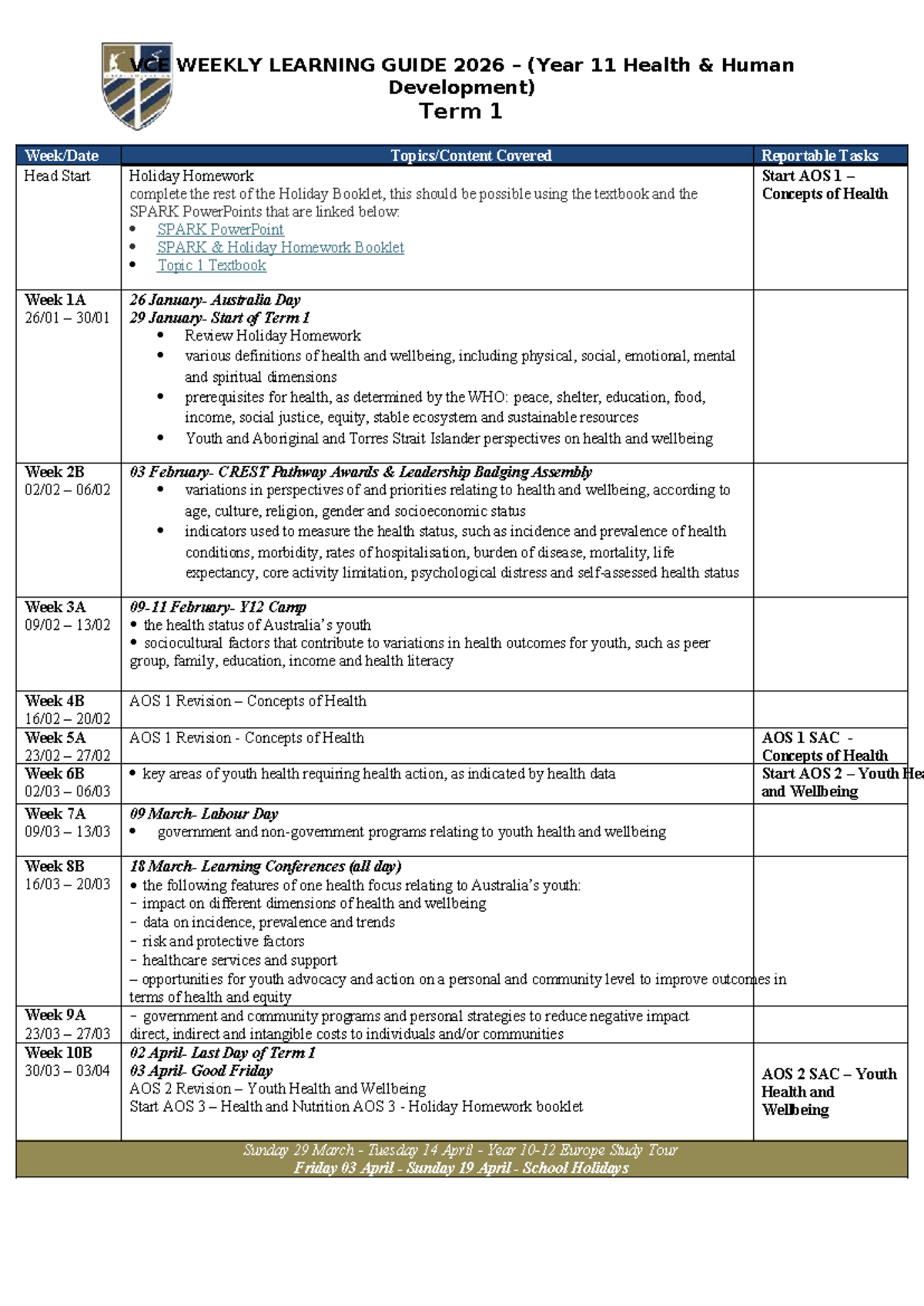 U1&2 Health & Human Development - 2026 Weekly Learning Guide - Studocu