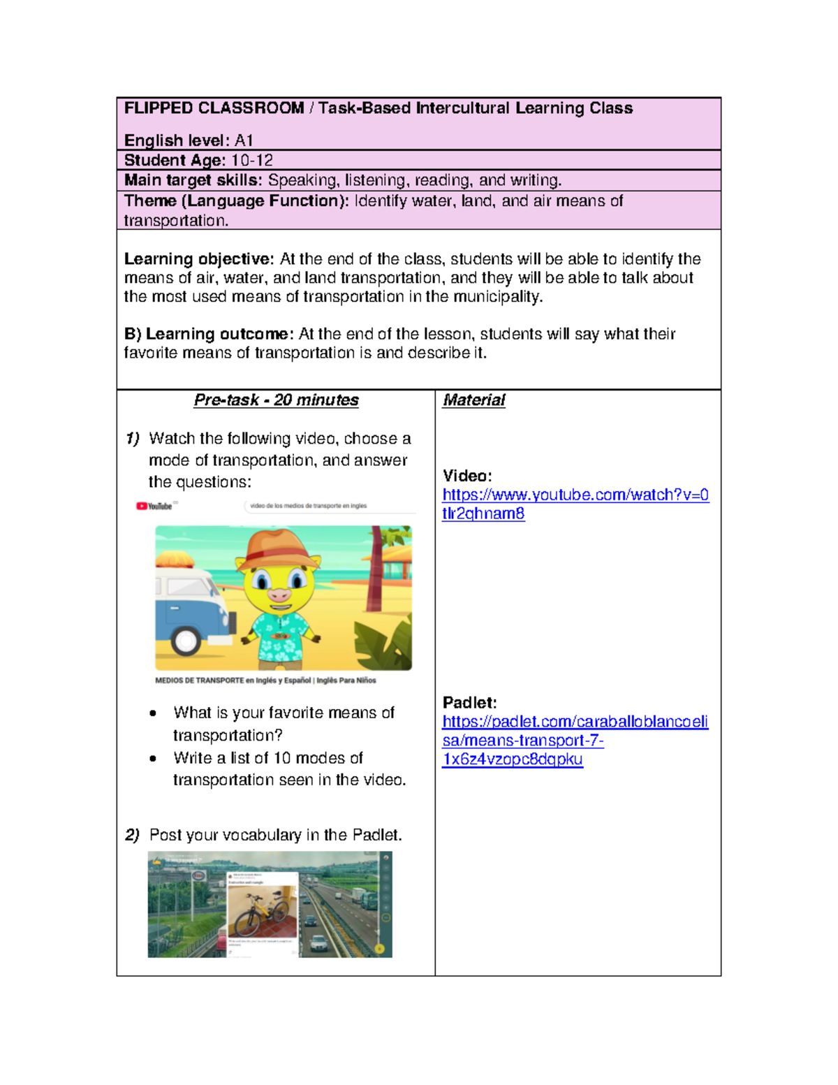 FLIPPED CLASSROOM: A1 Intercultural Learning Lesson Plan - Studocu