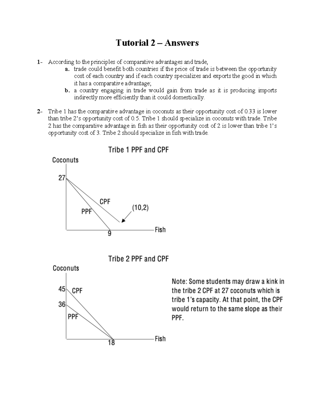 ECO 101 Tutorial 2 Solutions and Answers on Comparative Advantage - Studocu