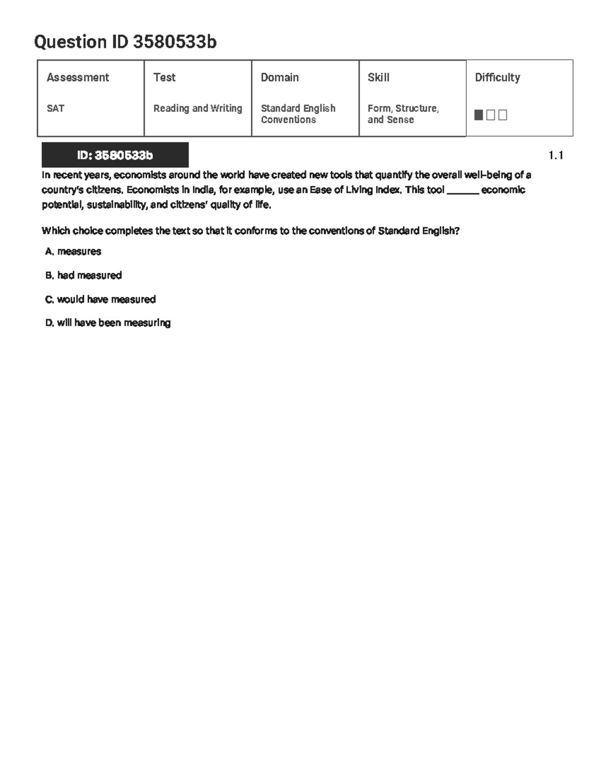 SAT Reading & Writing: Standard English Conventions Assessment Test ...