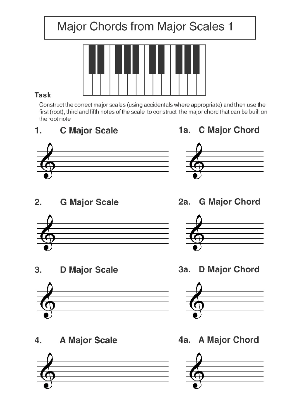 MUS 101: Music Theory Worksheet - Major Chords & Scales Exercise - Studocu