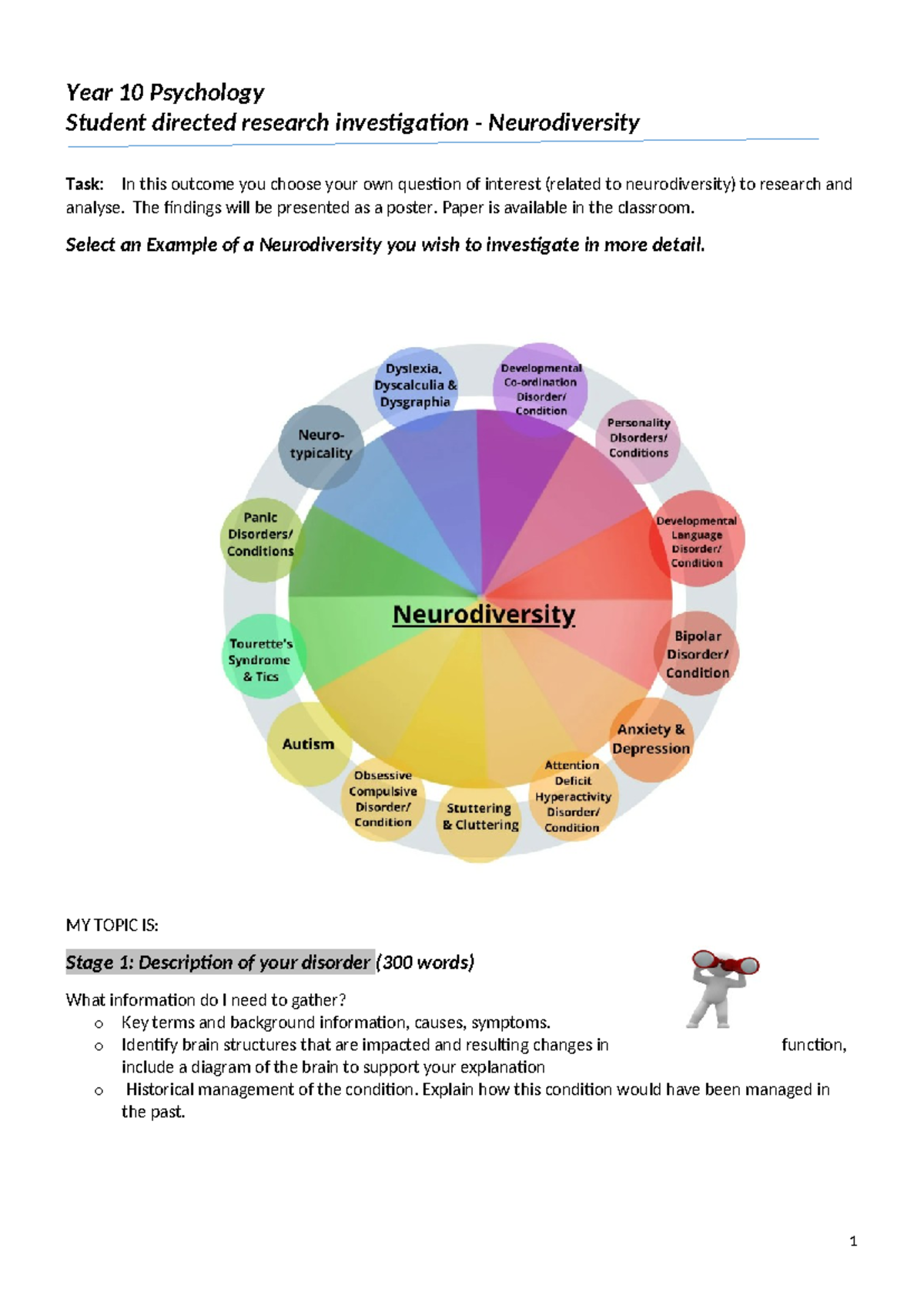 Year 10 Psychology Neurodiversity Research Investigation Guide - Studocu