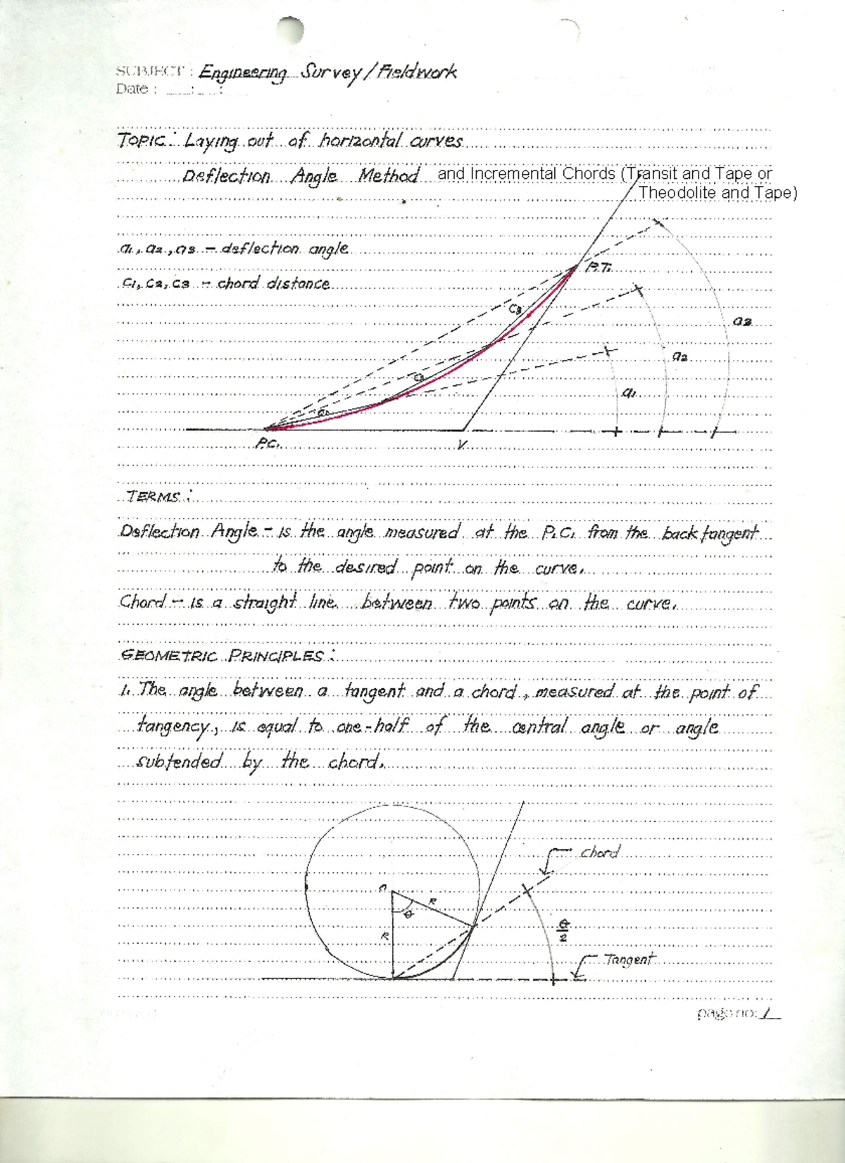 2. Layoutof Simple Curve - SUBJECT: Surveying 2 – Engineering Surveys ...