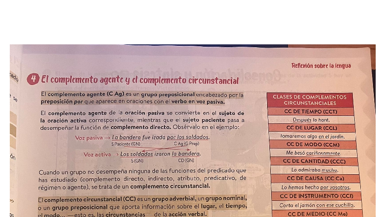Reflexión sobre la lengua 4: Complementos Agente y Circunstanciales ...