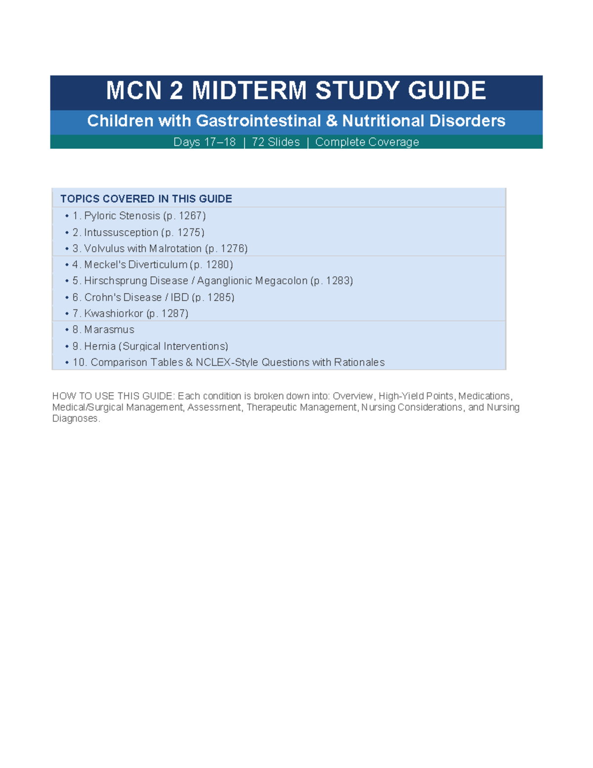 MCN 2 MIDTERM STUDY GUIDE: Gastrointestinal & Nutritional Disorders in ...