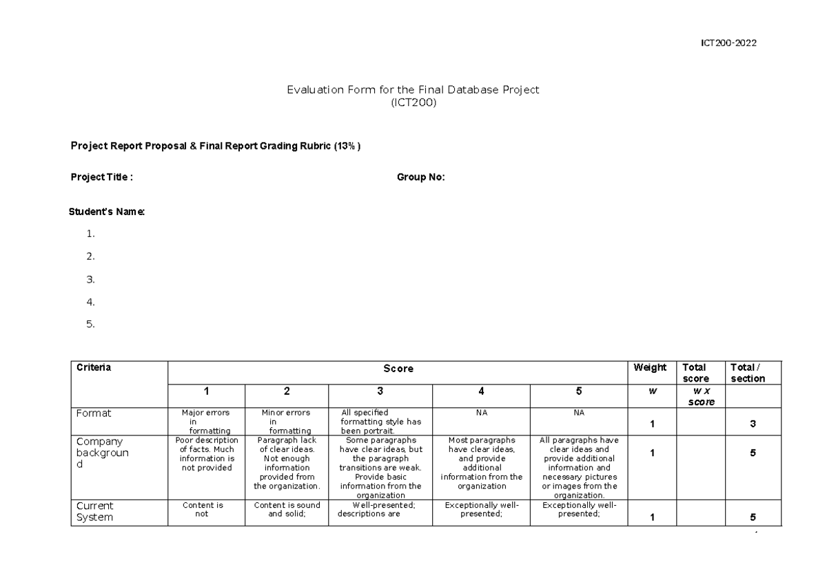 Rubric Project ICT200 (report +presentation) updated - Evaluation Form ...