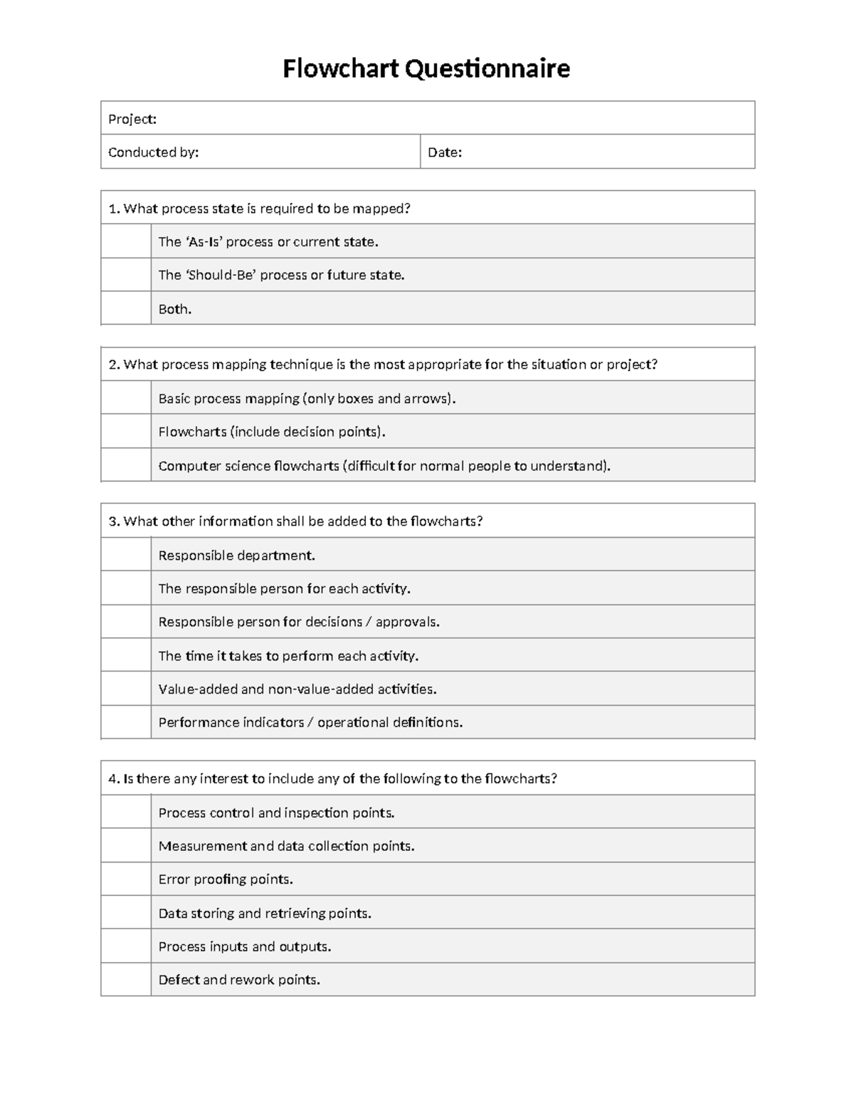 Flowchart questionnaire - Flowchart Questionnaire Project: Conducted by ...