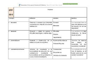Ordendepensamiento - qué es la bitácora OP - El método de Orden del ...