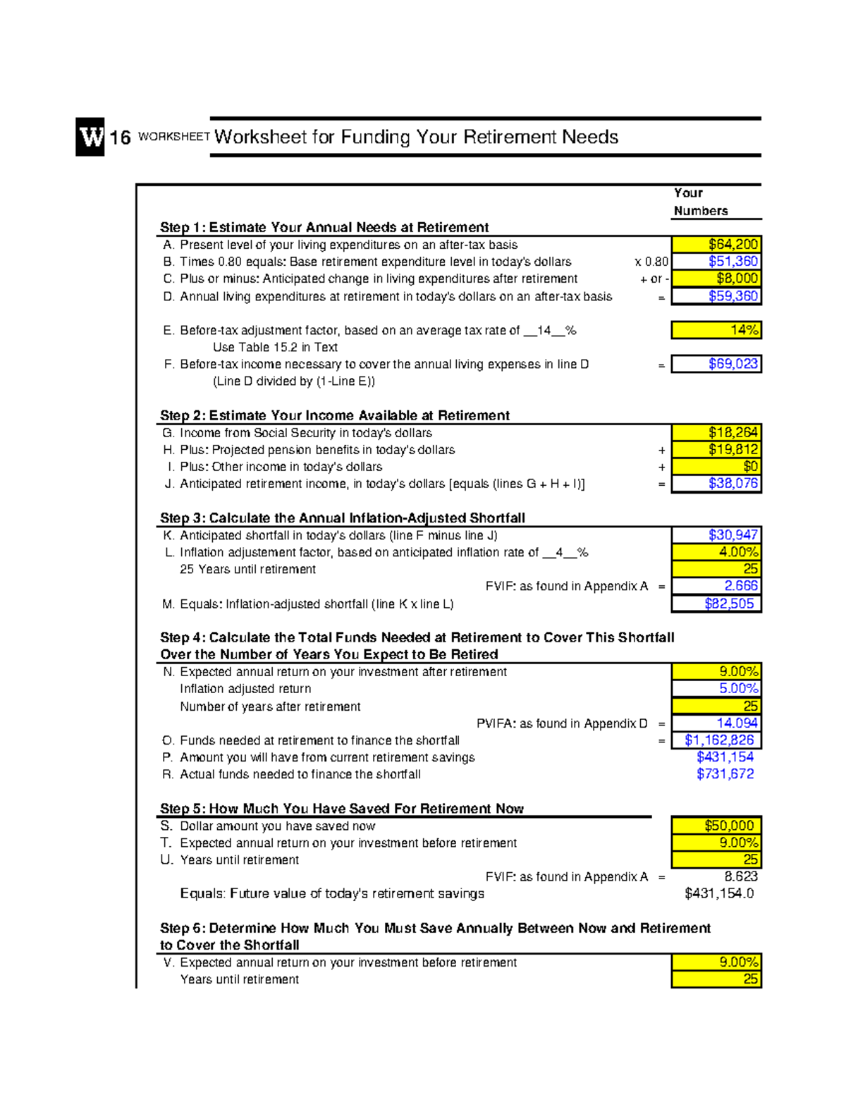 FIN250 Worksheet 16 - Retirement Needs Estimation Worksheet - Studocu