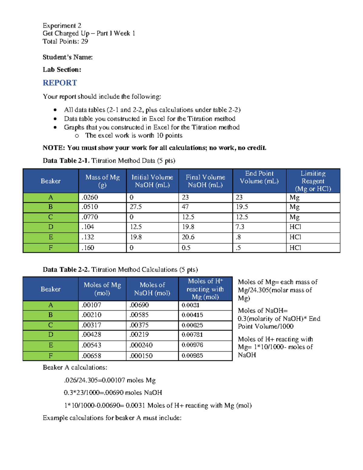 CHEM 109 Exp. 2 Template- Get Charged Up Part I - week 1 - Experiment 2 ...