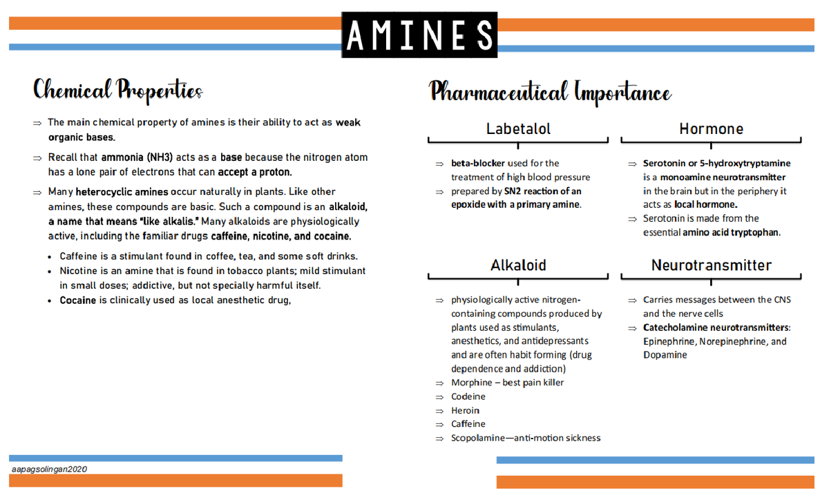 Pharmaceutical Organic Chemistry - Amines - AMINE S Chemical Properties ...