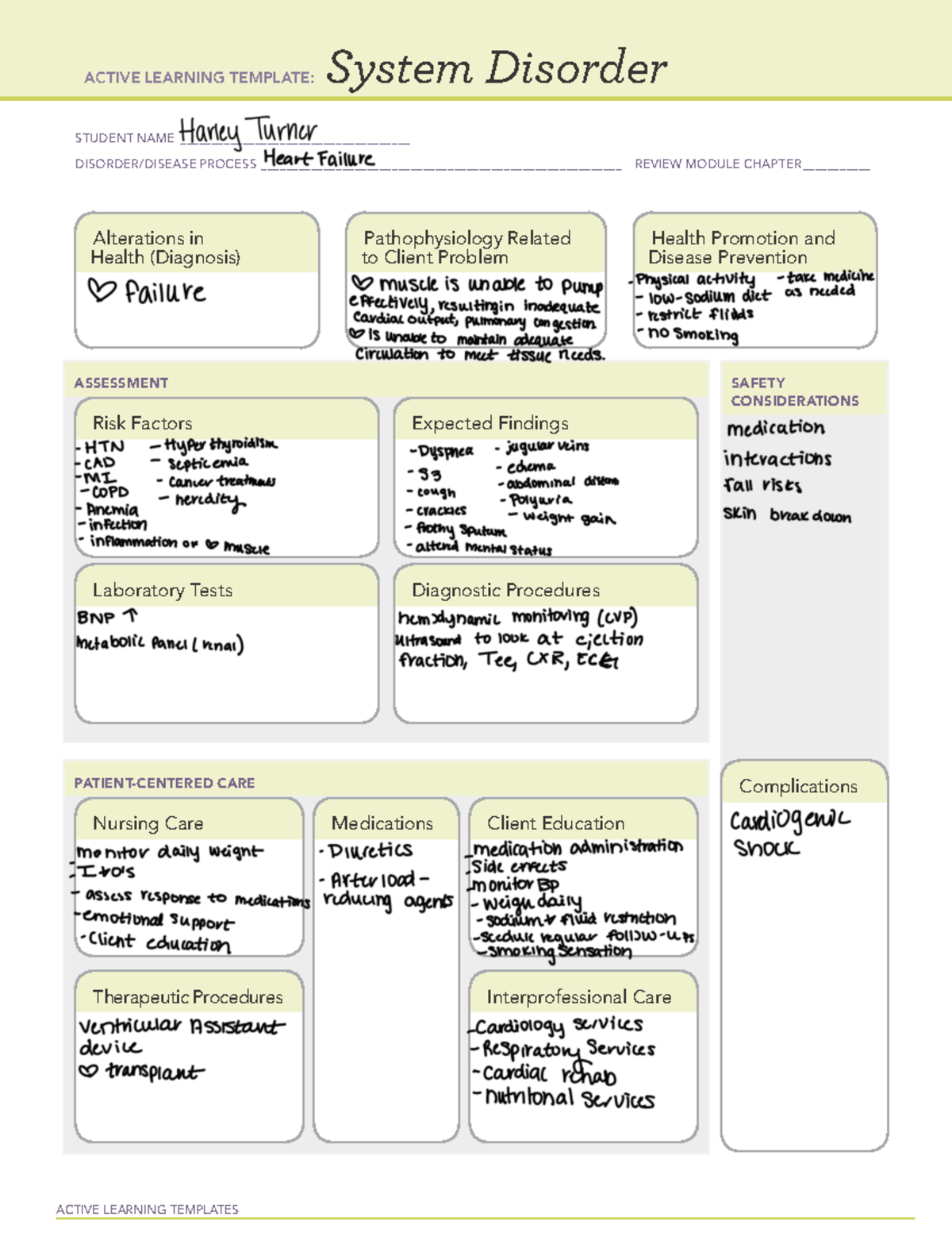 System Disorder- Heart Failure - ACTIVE LEARNING TEMPLATES System ...