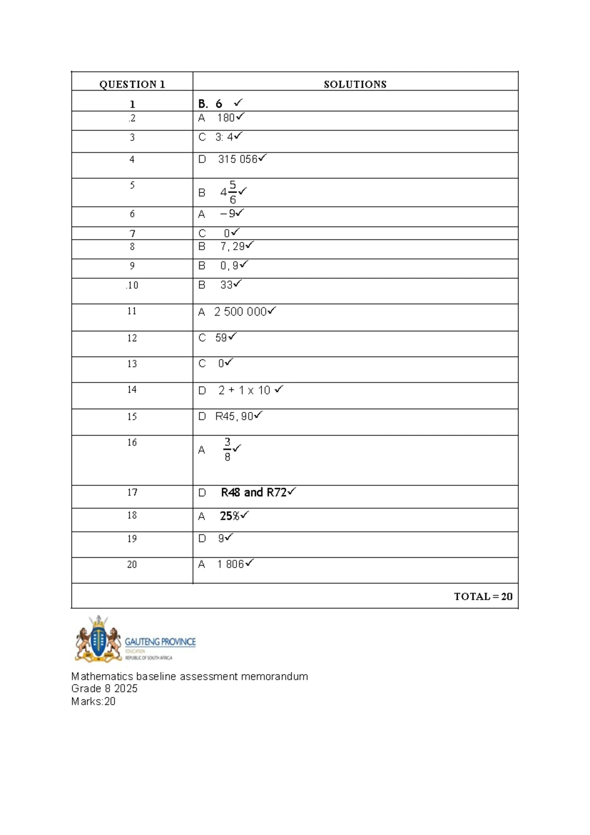 Grade 8 Baseline Assessment - Mathematics January 2025 - Studocu