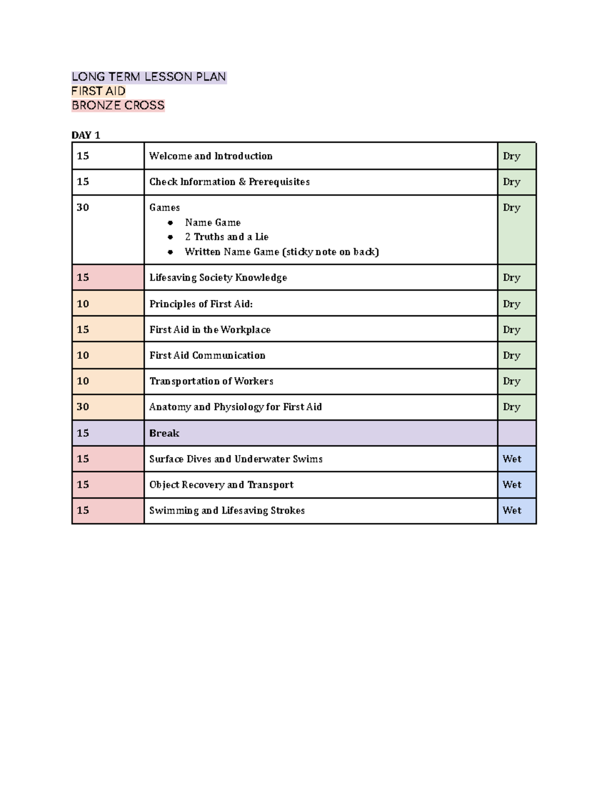 Bronze Cross Long-Term Lesson Plans: 10-Day First Aid Course - Studocu