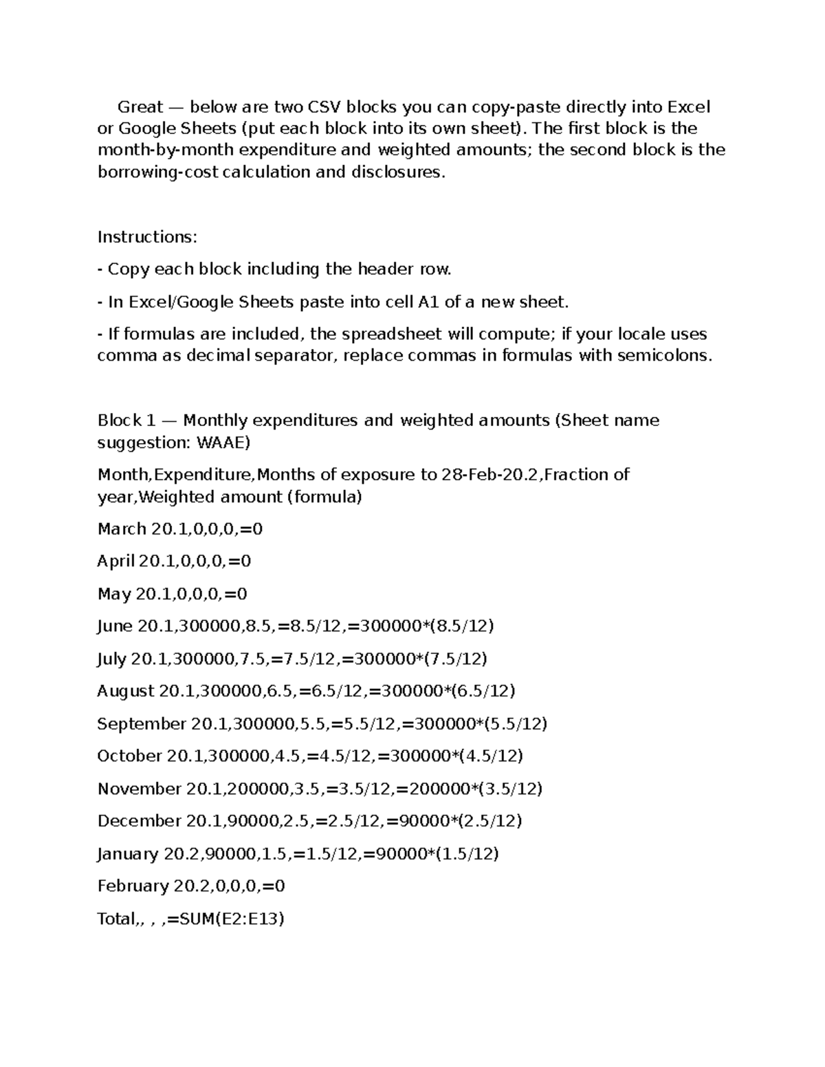 FA Example 2: Monthly Expenditures & Borrowing Costs Analysis - Studocu
