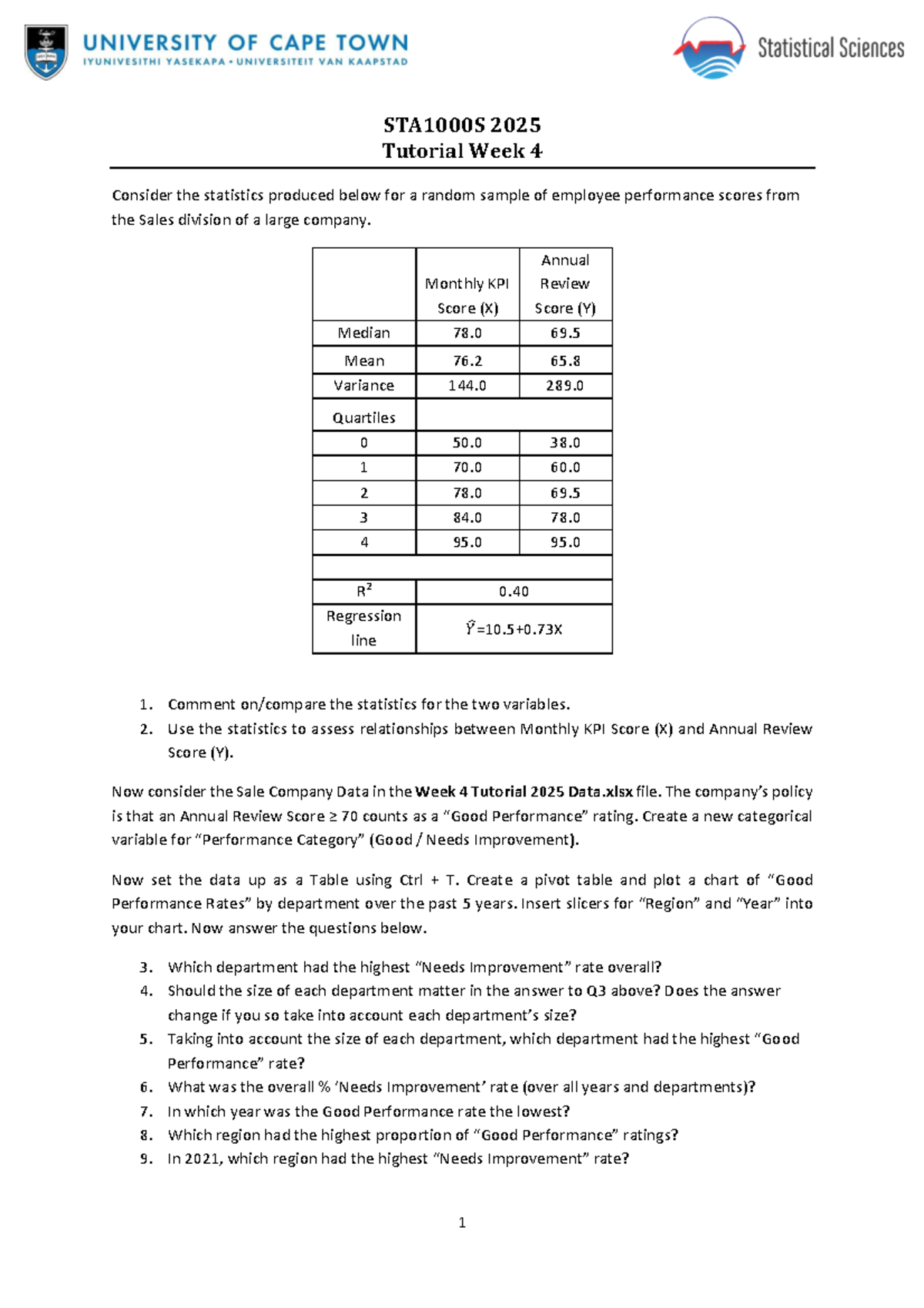 Tutorial Week 4 Analysis of Employee Performance Scores - STA1000S 2025 - Studocu