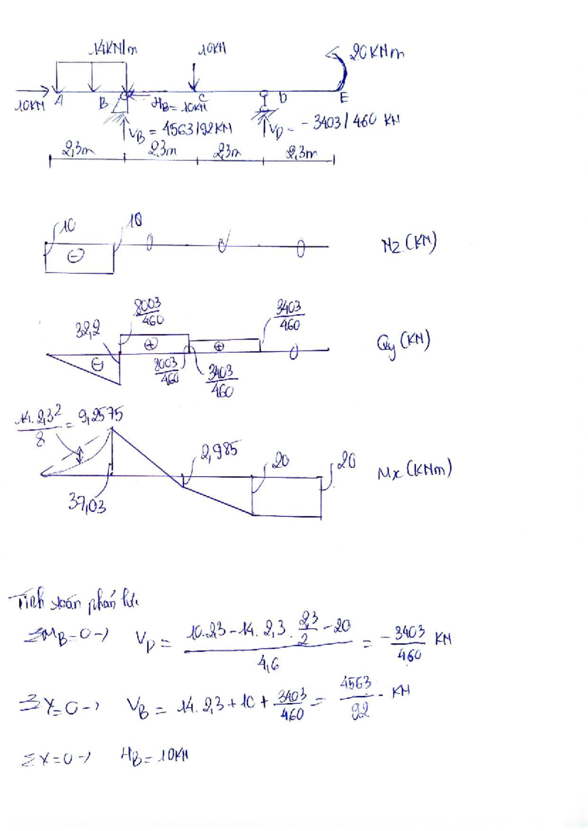 14KNlm 10KH Case Study: Structural Analysis and Calculations - Studocu