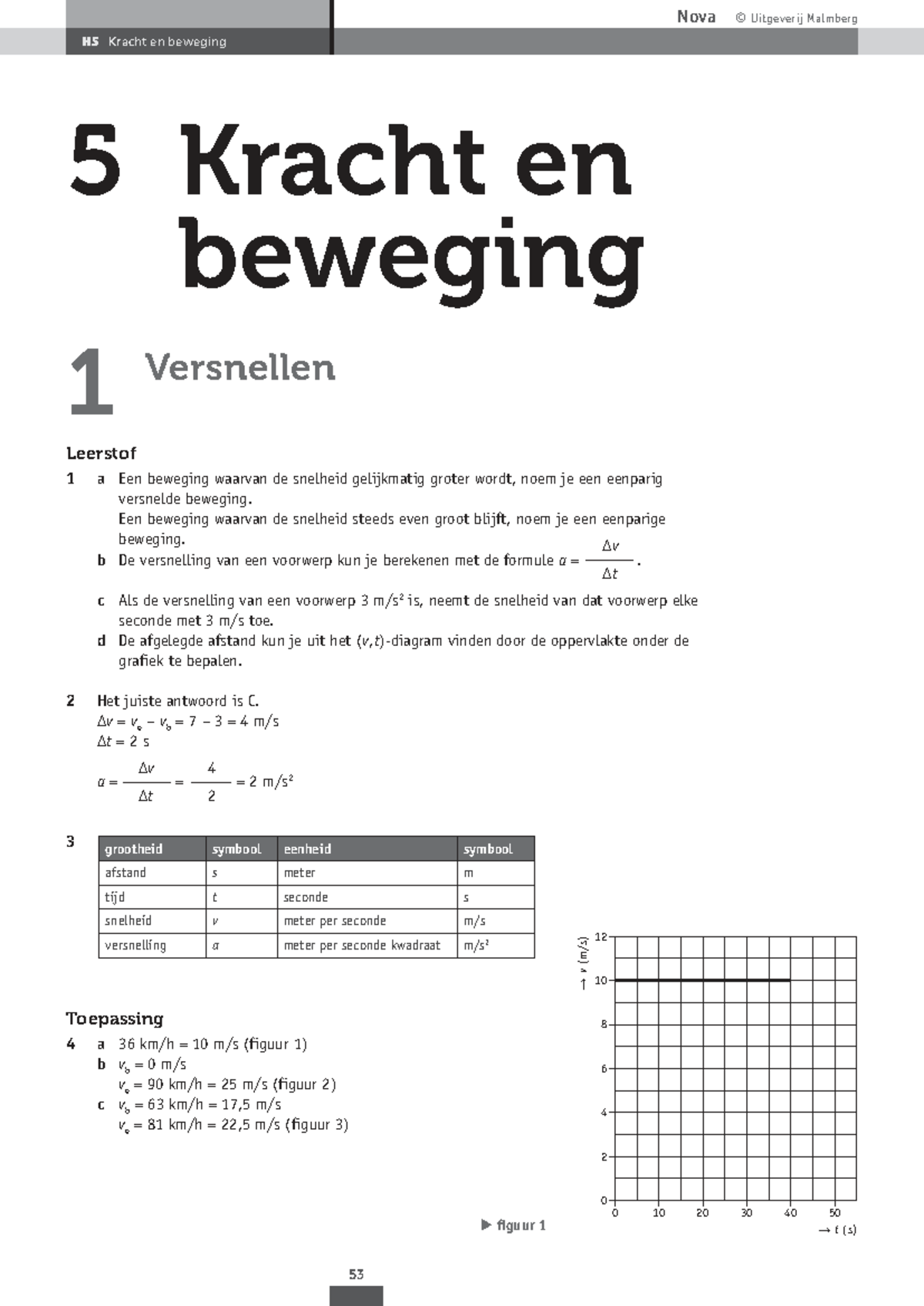Uitwerkingen NOVA H5 P1 Kracht en Beweging (3HAVO) - Studeersnel