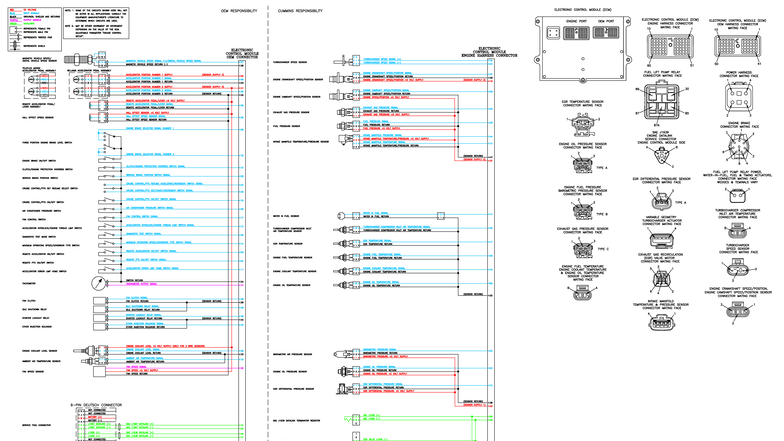 Diagrama de Conexiones ISX CM871 Sin Postratamiento - Guía Técnica ...